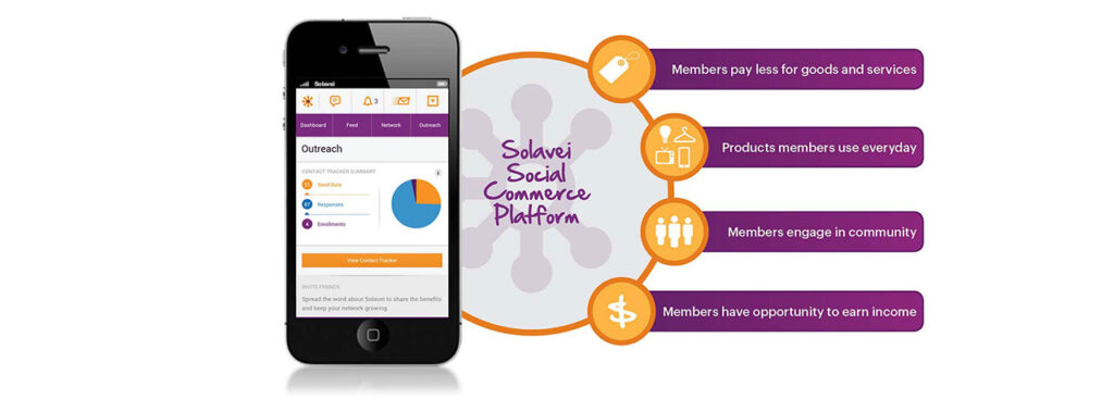 Solavei - GlobalLogic Germany