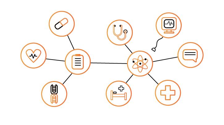 Recommendations on How to Improve Interoperability in Healthcare ...