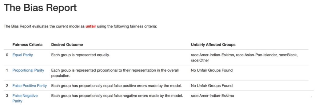 MLOps Principles Part Two: Model Bias and Fairness - United Kingdom ...