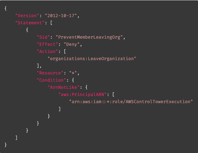 Customising AWS Control Tower with CfCT - GlobalLogic