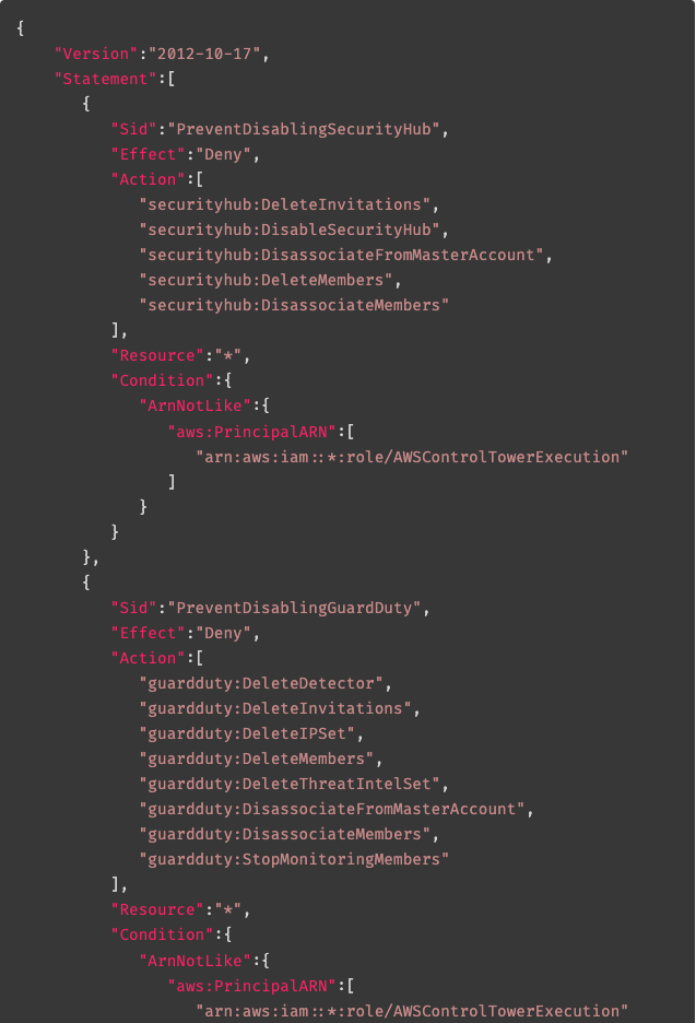 Customising AWS Control Tower with CfCT - GlobalLogic