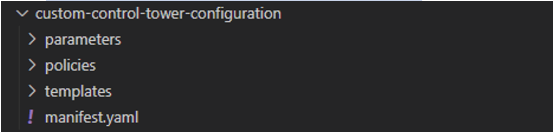 Customising AWS Control Tower with CfCT | GlobalLogic