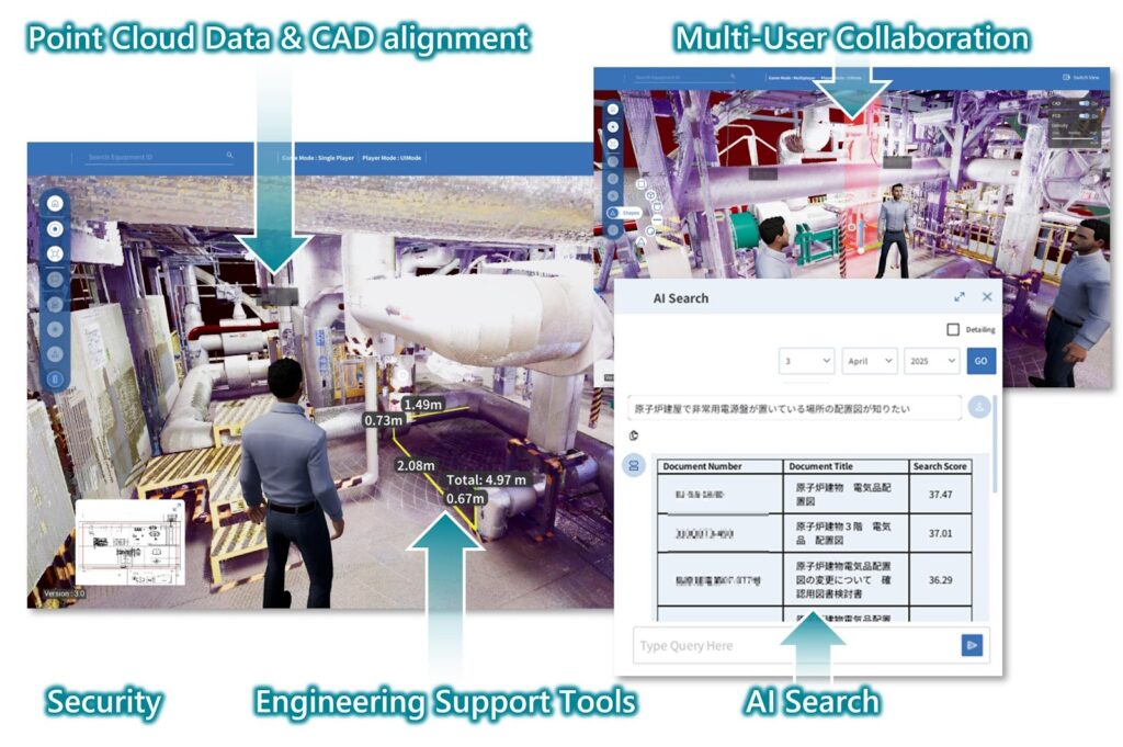 Hitachi develops “Metaverse Platform for Nuclear Power Plants” to ...